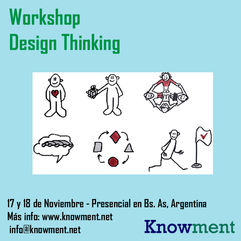 Design Thinking_box - Knowment