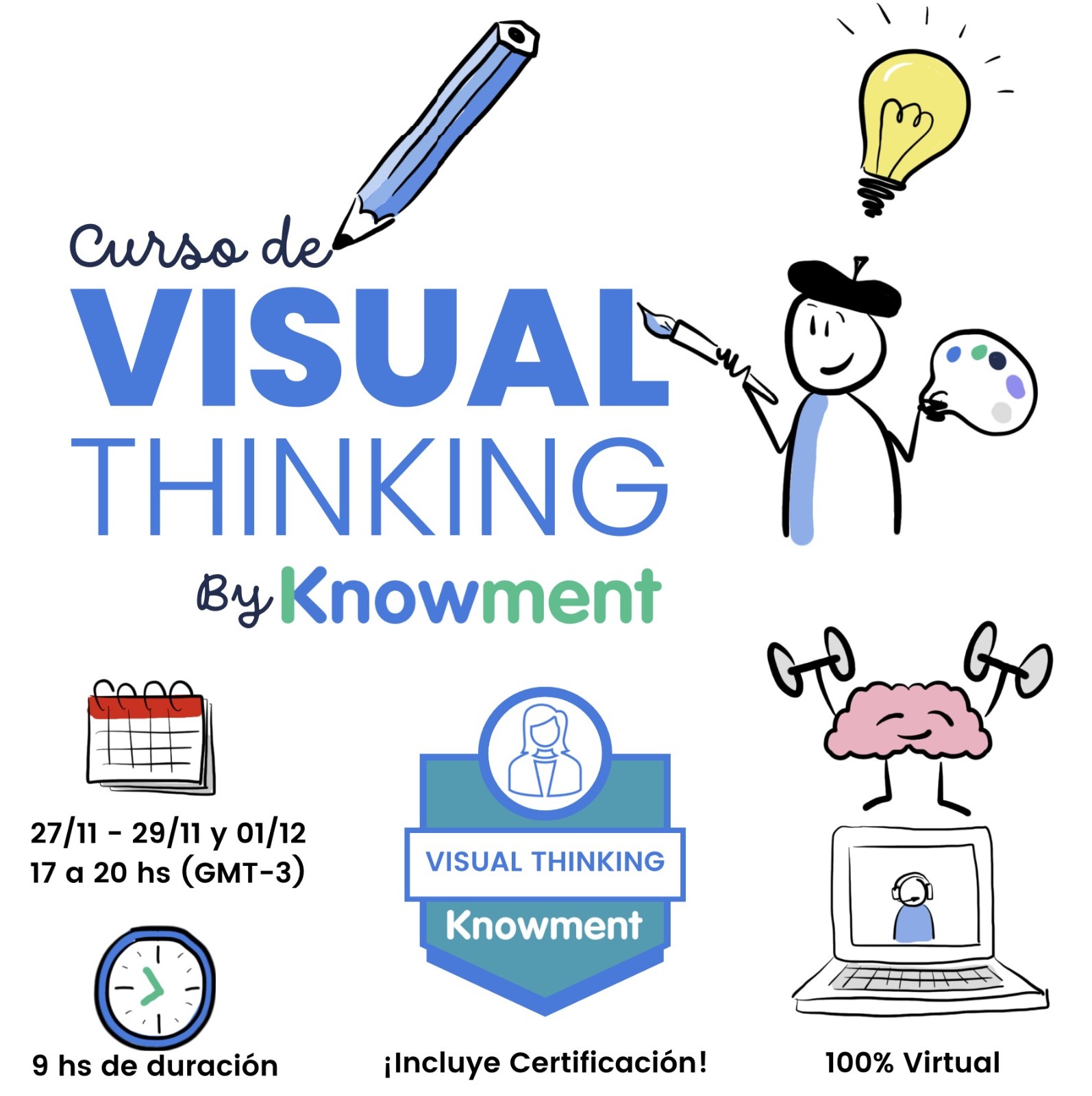 Aprendé a comunicar mejor con Visual Thinking - Knowment